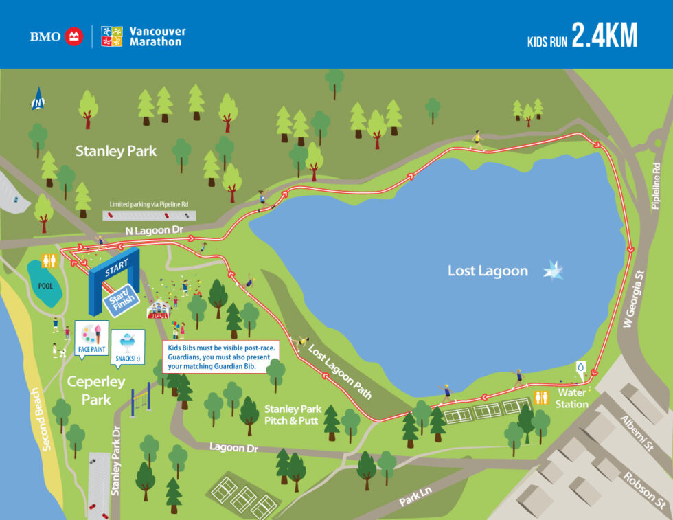 Kids Run | BMO Vancouver Marathon